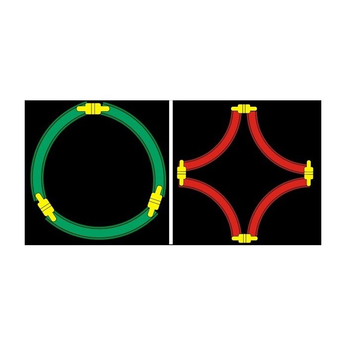 Attributes for Logic Blocks – Lado